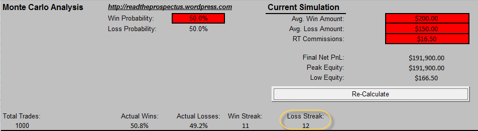 Win Percentage and Expectancy example, Excel equity curve graph with ...